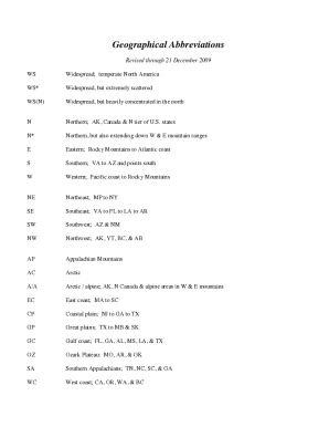 Fillable Online Prohibited Abbreviations Seeking To Educate Not