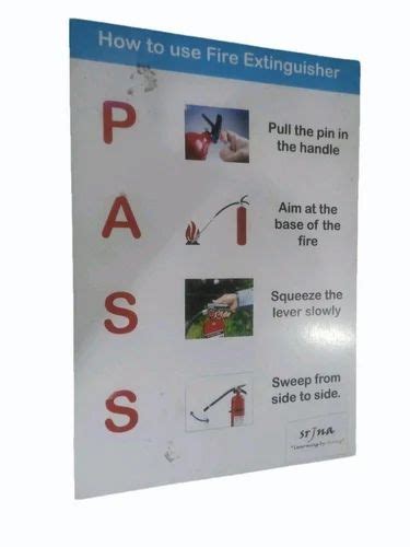Rectangular White Base Fire Extinguisher Vinyl Signboard At Rs 0 65