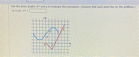 [solved] use the given graphs of f and o to evaluate the expression assume course hero