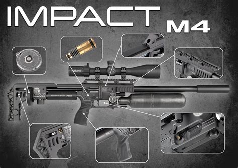 FX Impact M4 Standard TopGun Airguns