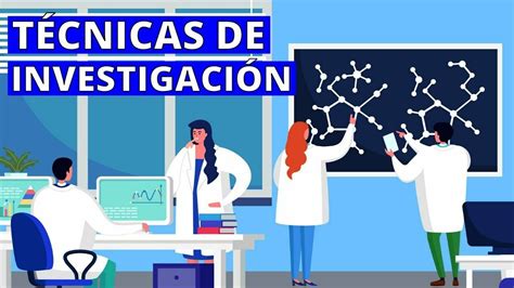 Técnicas de Investigación Mind Map