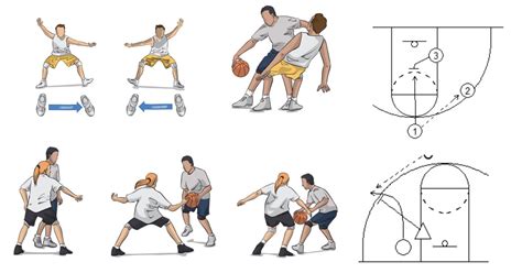 Great Info About How To Improve Defense In Basketball Settingprint