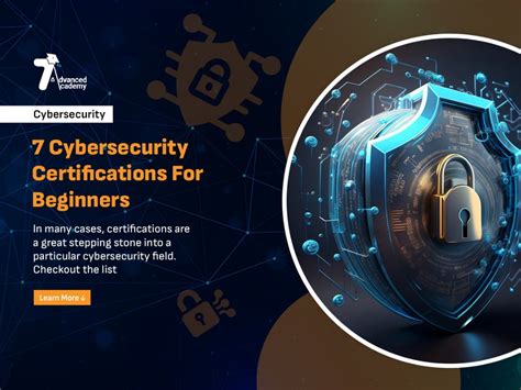 Cybersecurity Certifications For Beginners