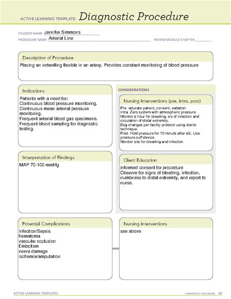 Ati Diagnostic Template For Hypertension