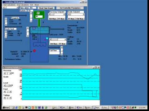 Dynamic Simulator For Testing The General Framework Using Activex