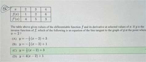 solved the table above gives values of the differentiable