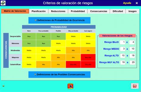 Matriz De Riesgos Iso Ejemplos Image To U