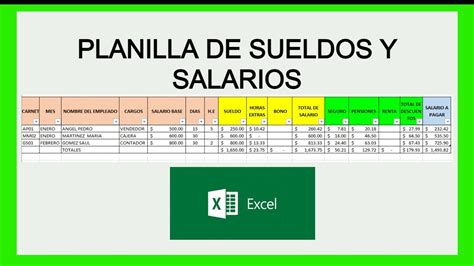 Como Hacer Una Planilla De Sueldos Y Salarios Basico Youtube