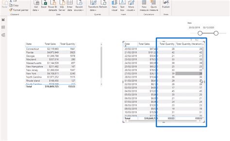 dax power bi what is row context master data skills ai