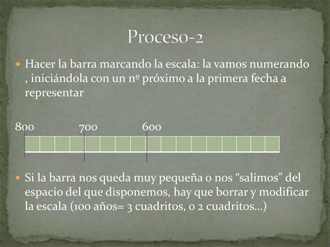 Eje Cronol Gico O L Nea Del Tiempo Ppt