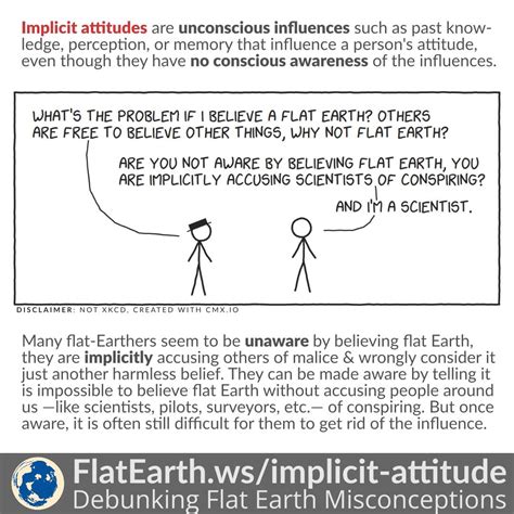 Implicit Attitude FlatEarth Ws