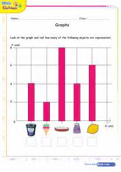 Types Of Graphs Math Grade Th Worksheets