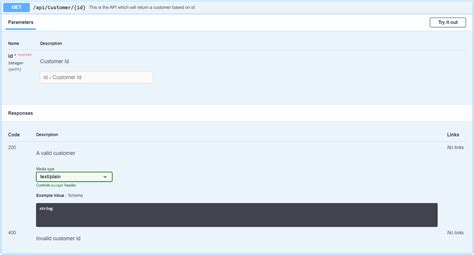 Swagger In ASP Net Core Using Swashbuckle AspNetCore