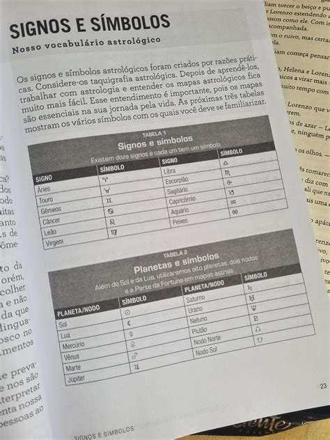 Resenha Tudo o que você precisa saber sobre astrologia Kathleen
