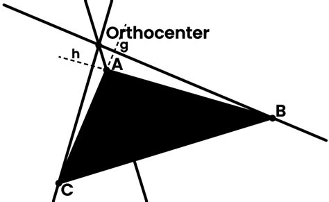 how to find the orthocenter and altitudes of a triangle