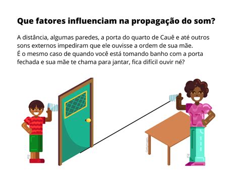 Plano De Aula Ano Fatores Que Atrapalham A Propaga O Do Som
