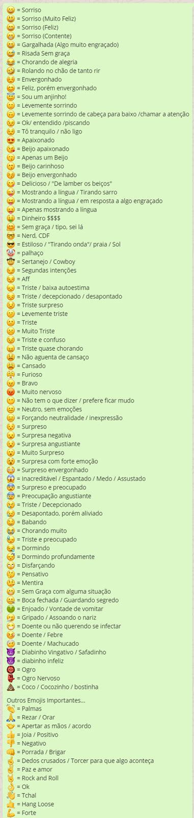 Significados Das Carinhas Do Whatsapp Hot Sex Picture