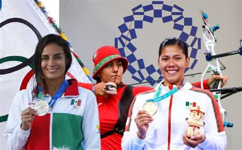 Poder Mexa Calendario Y Horario De Los Mexicanos En Los Juegos