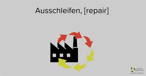 Ausschleifen Repair Computer Aided Works