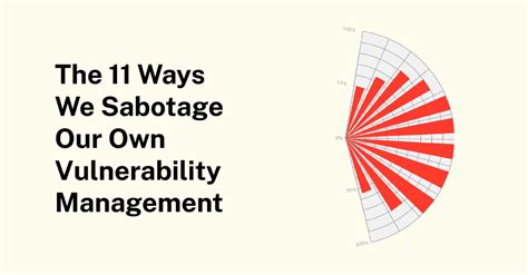 The Ways We Sabotage Our Own Vulnerability Management Balbix
