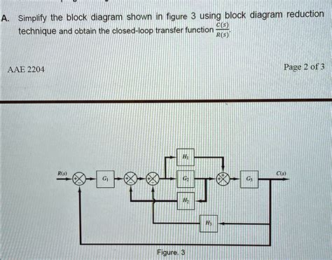 A Simplify The Block Diagram Shown In Figure Using Block Diagram