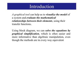 Block Diagram Algebra In Control System Pdf