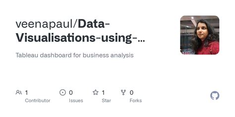 GitHub Veenapaul Data Visualisations Using Tableau Dashboard Tableau