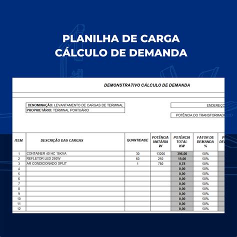 Tabela De Cargas Elétricas BRAINCP