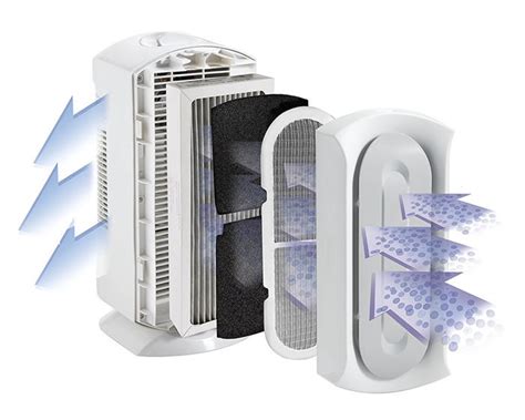 Purificador De Aire Con Filtro HEPA Y UV