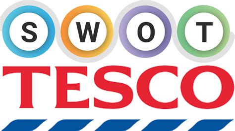 SWOT Analysis Of Tesco In The UK Retail Industry 2024