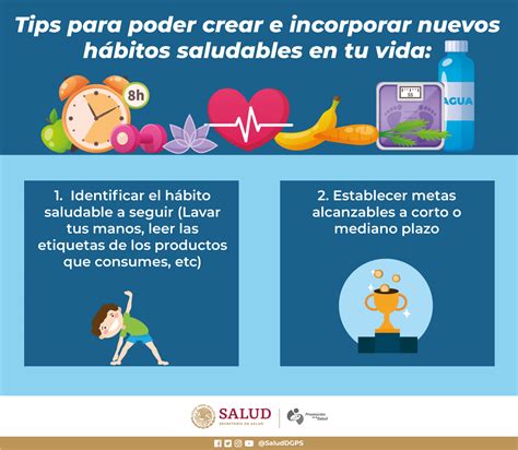 Salud SPPS On Twitter RT SaludDGPS Activa Tu Modo Saludable Y