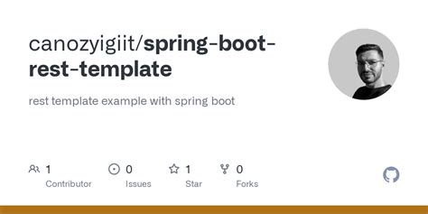 Github Canozyigiit Spring Boot Rest Template Rest Template Example