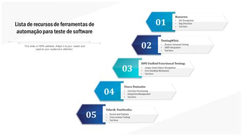 Os 10 Principais Modelos De Teste De Software Amostras E Exemplos