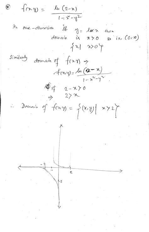 [solved] 1 given function f x y 111 do the following 20 course hero