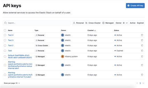 Enhancing AI Development With Google AI Studio And Elastic Fusion Chat