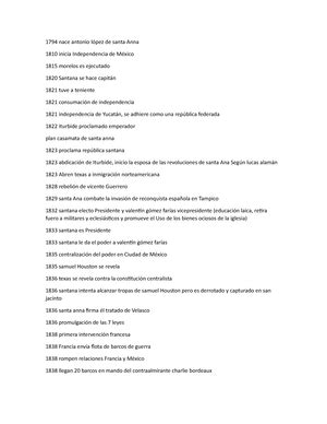 Cambios territoiales 1821 Independencia de España y creación del
