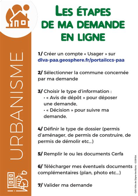 Dématérialisation les demandes d urbanisme s effectueront bientôt en