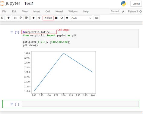 예제로 배우는 파이썬 프로그래밍 matplotlib 차트 플롯 그리기