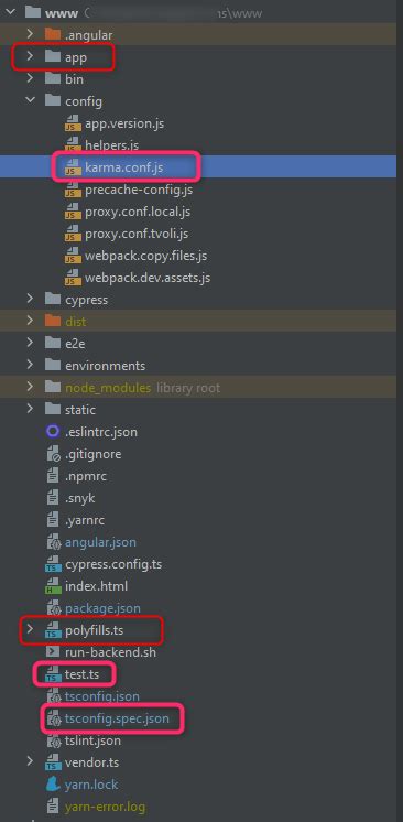Karma Unit Tests Are Failing To Run On Angular 15 Issue 24472