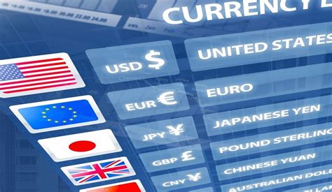 Taux de change définition rôle et facteurs d influence
