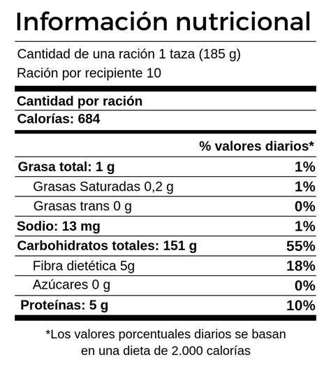 Etiquetas de información nutricional Labster