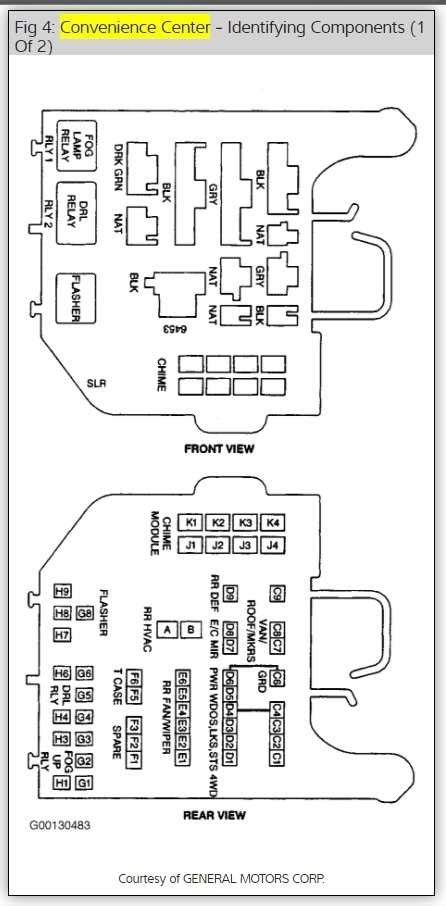 1979 Chevy Truck Fuse Box Diagram For Fuse Panel