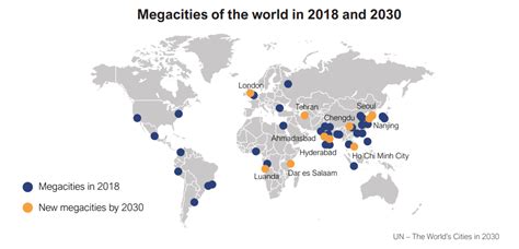 Top 20 Megacities Locations On A Map