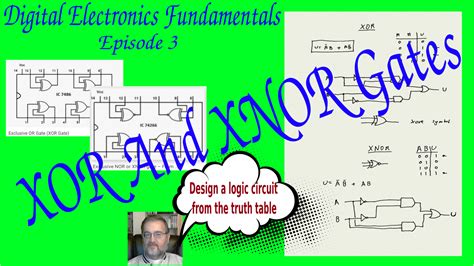 digital electronics fundamentals 3 xor and xnor gates