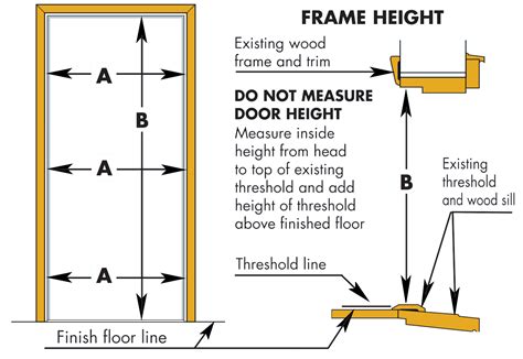 Climateguard Entry Doors New And Replacement