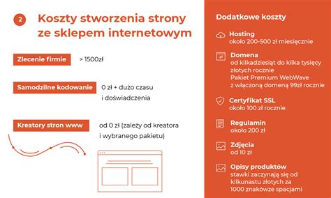 Ile kosztuje sklep internetowy Czy założenie sklepu w 2023 to duży koszt