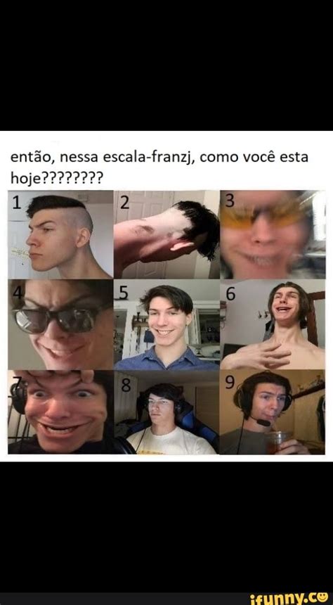Então nessa escala como você esta hoje iFunny Brazil