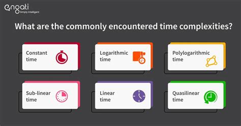 time complexity engati