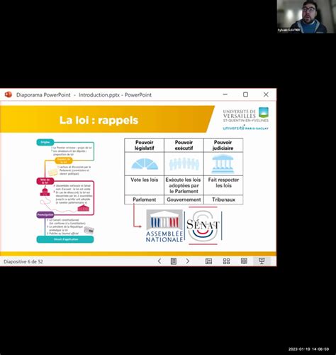 Pod Uvsq Cours N Master Aes Politiques Publiques