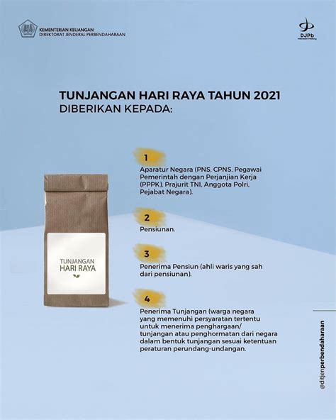 Tunjangan Hari Raya THR Bagi Karyawan Dan ASN Anggota TNI Polri Yang